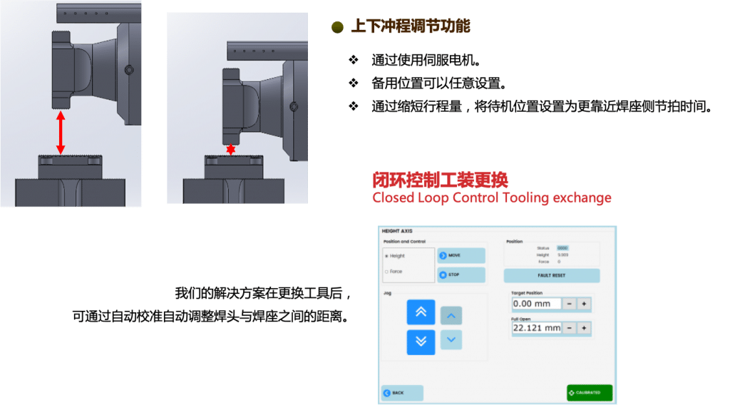 About Us | TECH-SONIC, Inc.
